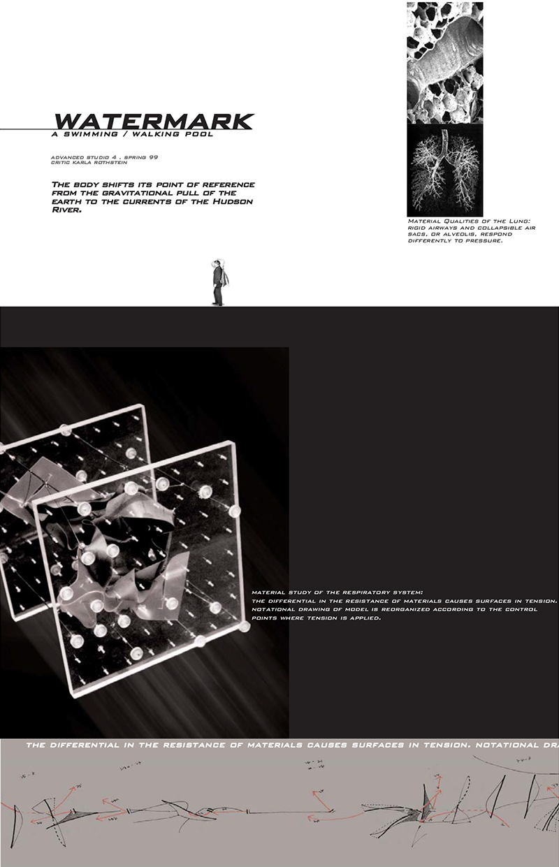 Watermark – karen seong architect