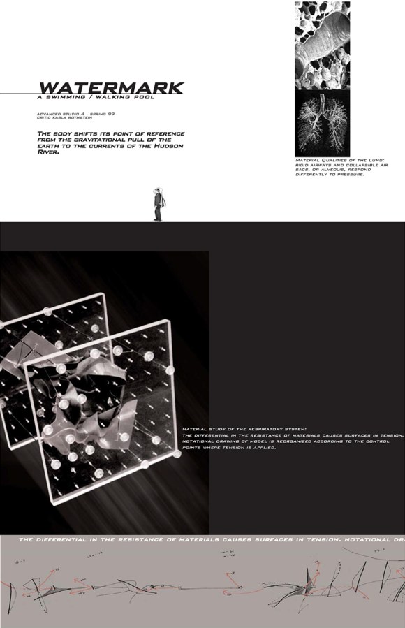 Watermark – karen seong architect