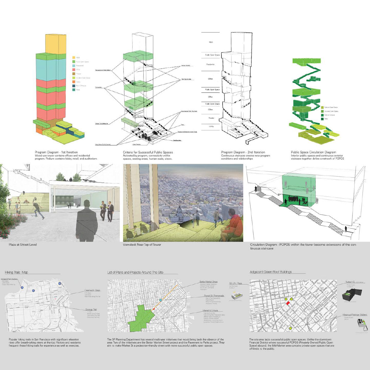 Vertical Promenade – karen seong architect