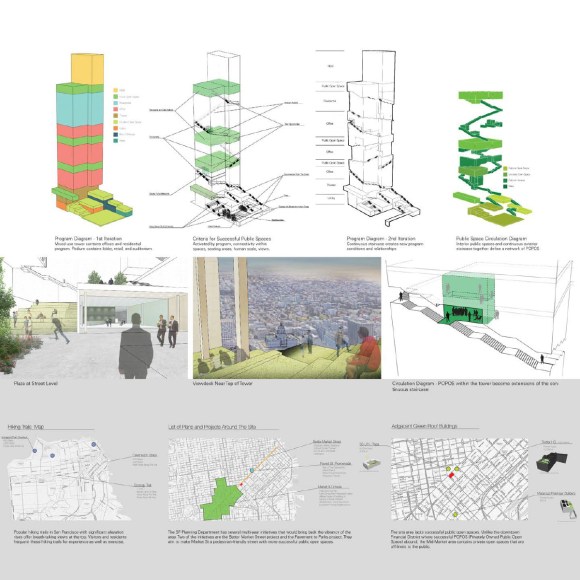Vertical Promenade – karen seong architect